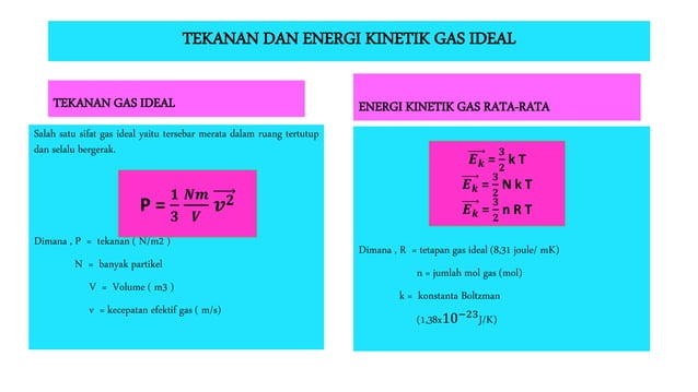 Teori kinetik gas | PPTX