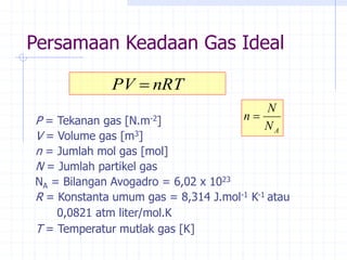 Teori_Kinetik_Gas.ppt