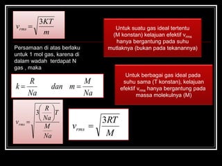 TEORI_KINETIK_GAS.ppt