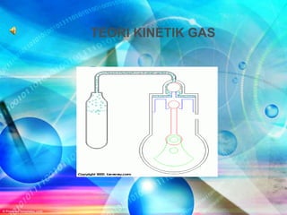 Teori kinetik gas.ppt