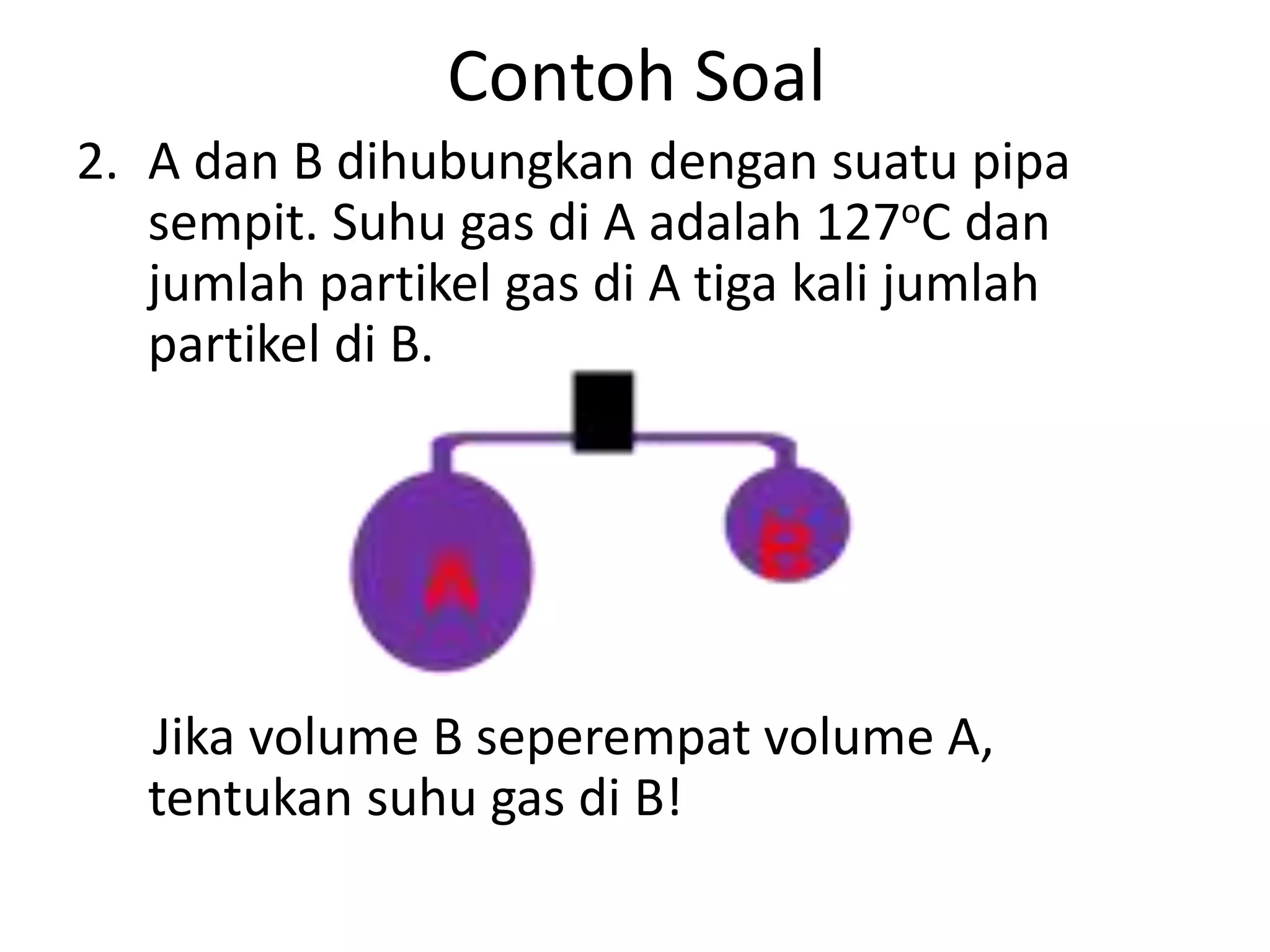 Teori kinetik gas Ideal [Fisika kelas 11 / Belajar Mandiri] | PPTX