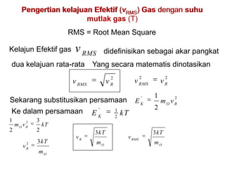 Teori kinetik gas (smt2) i ipa | PPTX