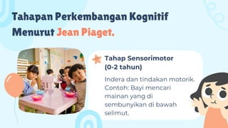 Teori Kognitif jean piaget- strategi pembelajaran matematika | PPT