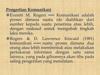 Teori komunikasi | PPTX