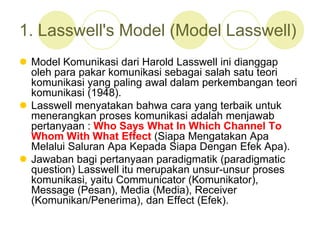 Teori komunikasi | PDF