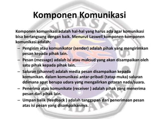Teori komunikasi | PPTX