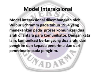 Teori komunikasi | PPTX