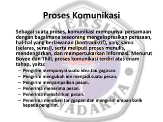 Teori komunikasi | PPTX