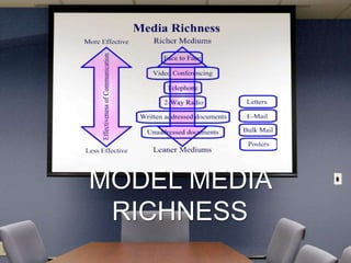 Media Richness Theory | PPTX