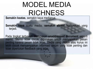 Media Richness Theory | PPTX