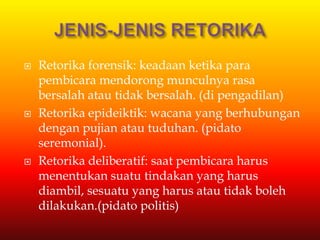 Teori Komunikasi- Retorika (the Rhetoric) | PPTX