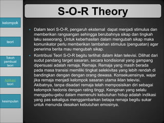 Teori komunikasi s.o.r | PPTX