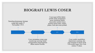 Teori konflik Lewis Coser aaaaaaaaaaaaaa | PPTX