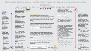 Teori konsep lahan | PPTX
