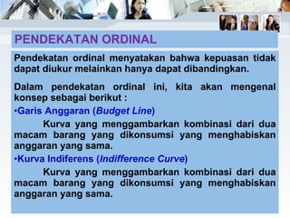 Teori konsumen (consumer's theory) | PPS