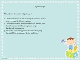 teori kontigensi Struktural.pptx