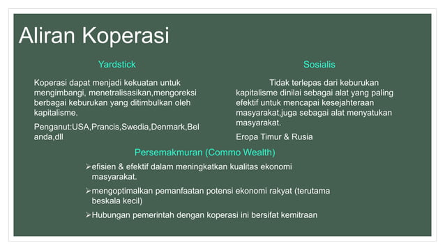 Teori koperasi | PPT