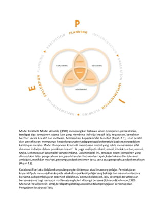 Teori kreativiti | DOCX