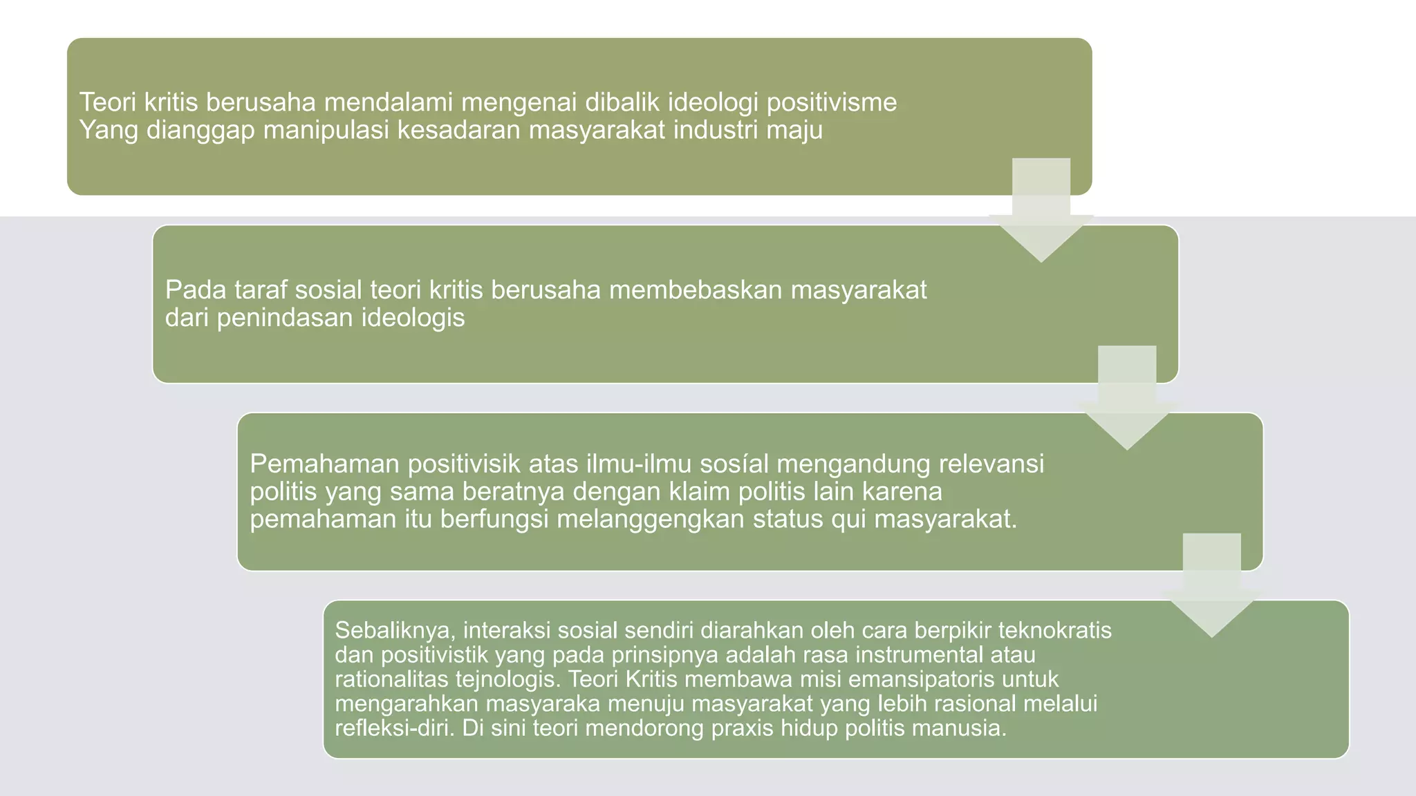Teori kritis sebagai usaha mengkaitkan teori dan praksis.pptx
