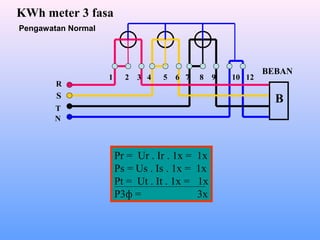 Teori kwh meter | PPT