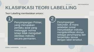 teori labelling presentasi mata kuliah pdf | PDF