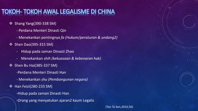 Ringkasan Teori legalisme | PPT