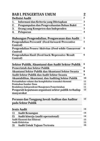Teori_Lengkap_Audit_Sektor_Publik_5.pdf