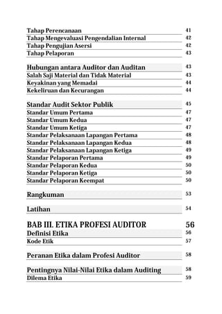 Teori_Lengkap_Audit_Sektor_Publik_5.pdf