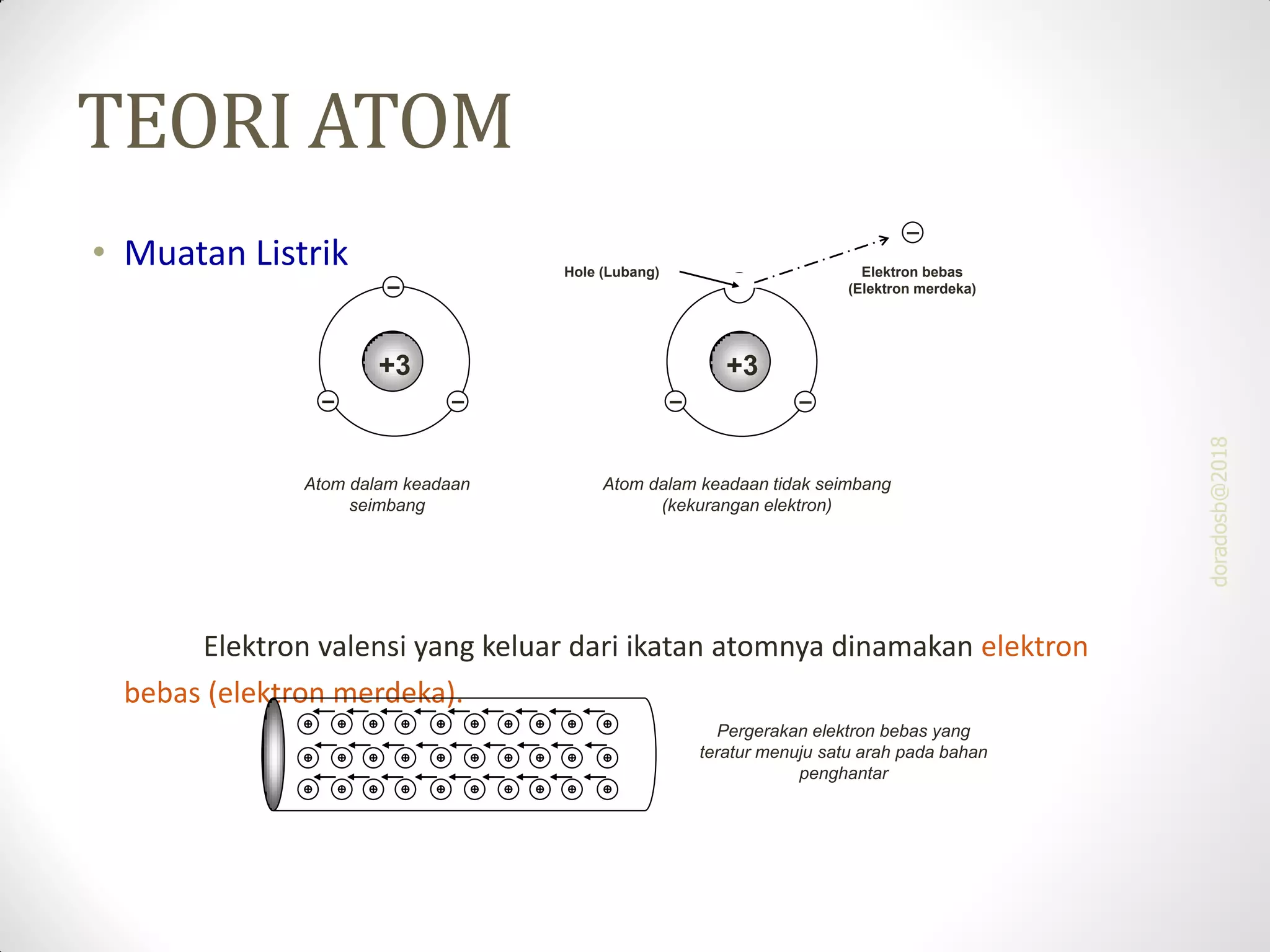 Teori listrik dasar | PDF