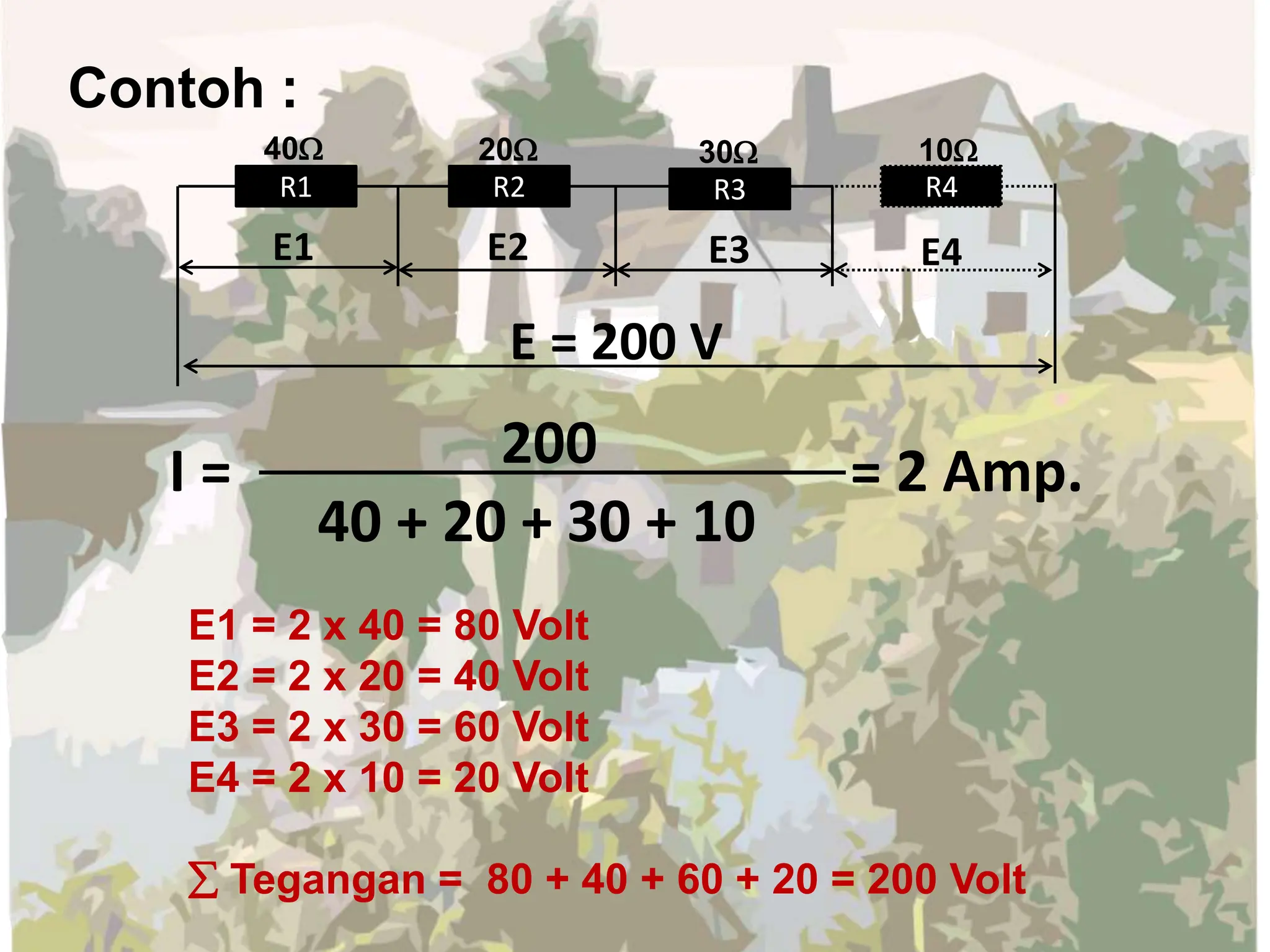 Teori_Listrik utilitas bangunan gedung pptx | PPTX