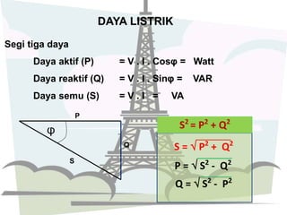 Teori_Listrik utilitas bangunan gedung pptx | PPTX