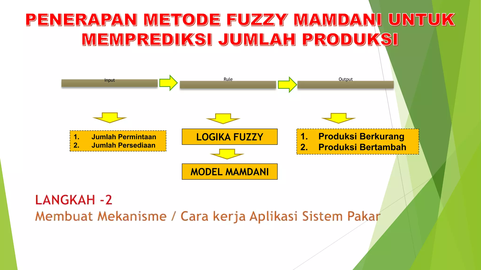 Teori Logika Fuzzy-05-FIS Mamdani.pptx