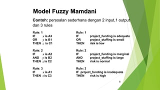 Teori Logika Fuzzy-05-FIS Mamdani.pptx
