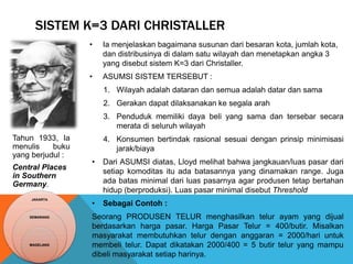 Teori lokasi christaller | PPT