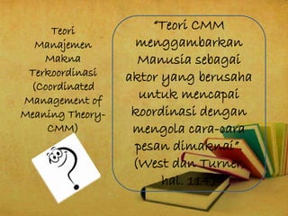 Coordinated Management of Meaning Theory | PPTX