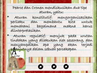 Coordinated Management of Meaning Theory | PPT