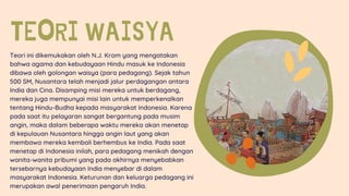 TEORI MASUKNYA HINDU BUDHA KE NUSANTARA.pdf