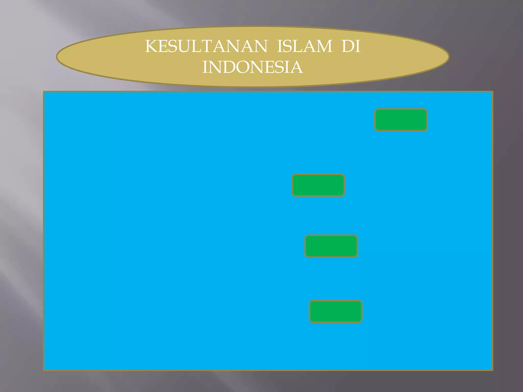 teori masuknya islam.ppt