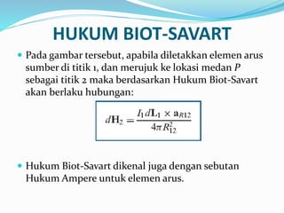 Medan Magnet Konstan | PPTX