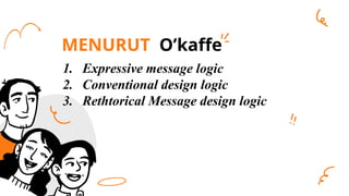 Materi Teori Message Desain Logic-Kel 1-D.pptx