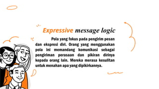 Materi Teori Message Desain Logic-Kel 1-D.pptx