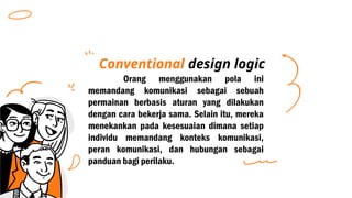 Materi Teori Message Desain Logic-Kel 1-D.pptx