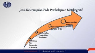 Teori metakognitif | PPT