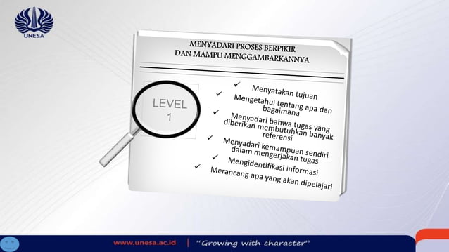 Teori metakognitif | PPT