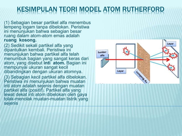 Teori Model Atom Rutherford (XII IPA 1) | PPTX