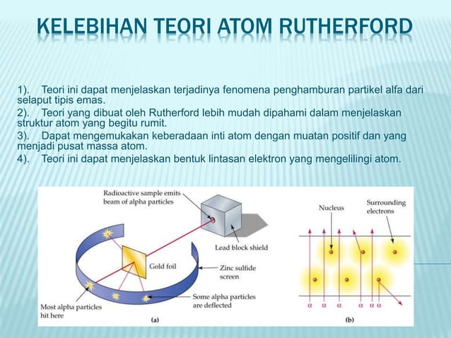 Teori Model Atom Rutherford (XII IPA 1) | PPTX
