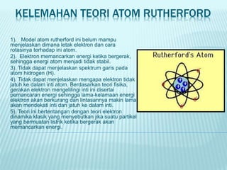 Teori Model Atom Rutherford (XII IPA 1) | PPTX