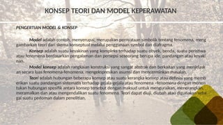 Teori & Model Konseptual Kep. Gerontik (1).pptx