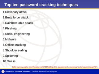 Teori modul 2_password management | PPT