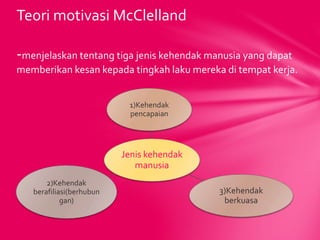 Teori motivasi pp penggal 2 | PPTX